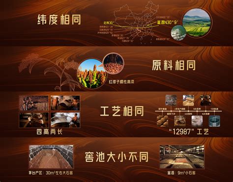 热烈祝贺宣酱荣获第四届“中国白酒黄淮核心产区典型风格产品”称号！ 安徽宣酒集团