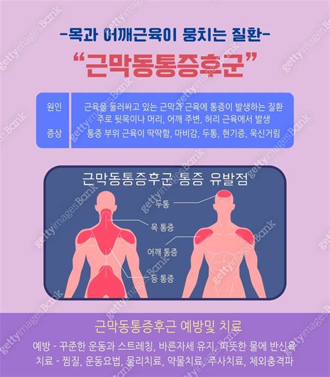 고통 컨셉 어깨 질병 건강이상 건강관리 주제 몸 인간의특성 사람근육 Body Part 사람목 주요신체부분 증후군 이미지