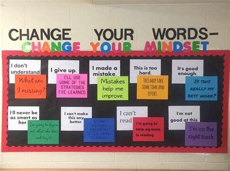 Classroom Display Ks1 Display Wall Displays Display Boards
