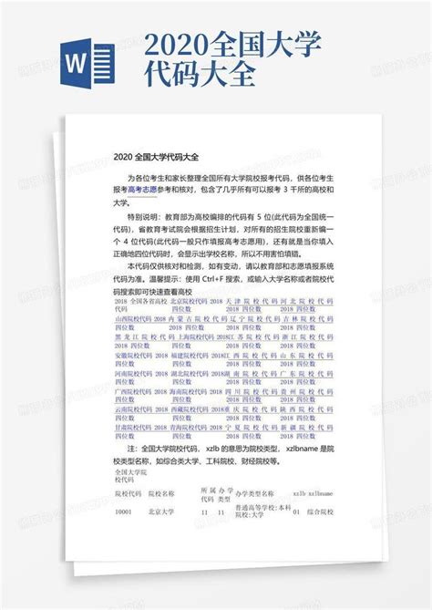 2020全国大学代码大全word模板下载 编号qxxgmzpn 熊猫办公