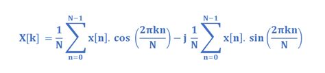 The Fourier Analysis Discrete Fourier Transform DFT Electronics Lab
