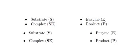 Horizontal Alignment How Do I Align These Inline Bullet Points TeX LaTeX Stack Exchange