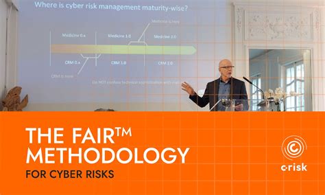 Fair™️ Risk Methodology Quantifying And Managing Cyber Risk
