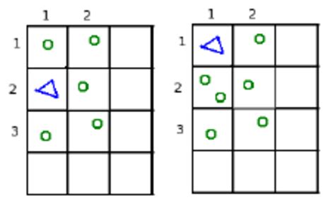 conditions as described in lemma 3 to ensure d 1 lateration