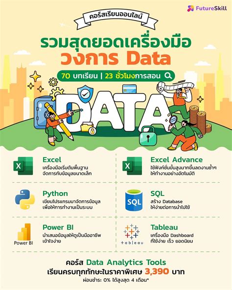 data 6 tools for data เรียนรู้เครื่องมือวิเคราะห์ข้อมูลคนทำงานยุคใหม่ต้องมีติดตัว 💪🏻📈 ดู