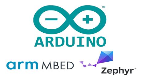 انتقال Arduino به سیستم‌عامل Zephyr Rtos؛ گامی جدید به سوی نوآوری کامپوننتور