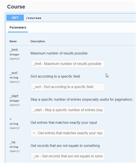 strapi and generated swagger api · issue 6682 · strapi strapi · github