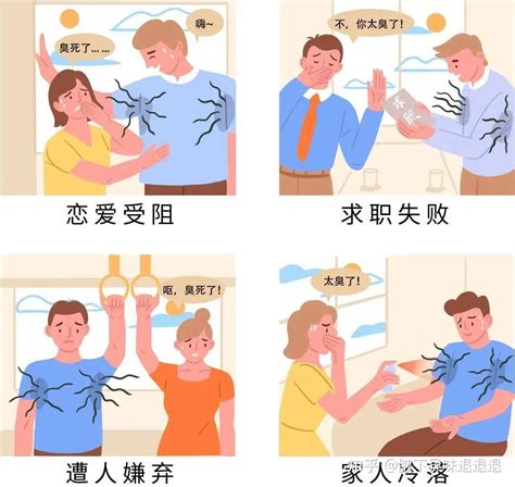 郑州二七人民医院腋臭专科怎么缓解腋臭尴尬 知乎