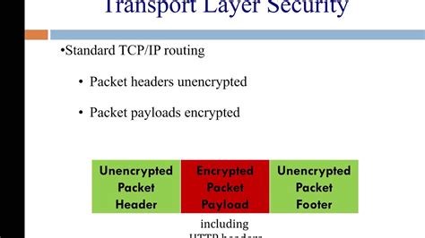 database systems spring 2020 lecture 16 part 2 security misc youtube