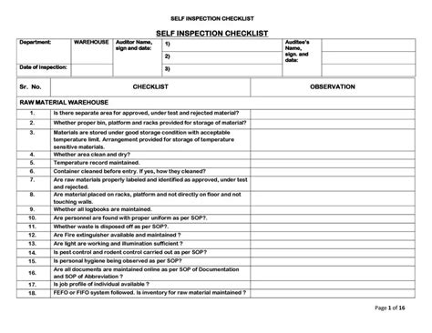 Self Inspection Checklist PharmaBlog