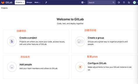 gitlab 服务器的搭建与使用全过程一 麦麦提敏 博客园 gitlab 服务器的搭建与使用全过程一 麦麦提敏 博客园
