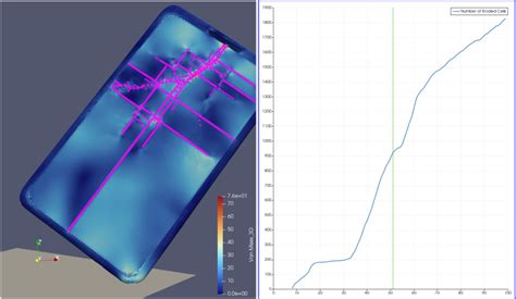 post process your openradioss™ results with paraview