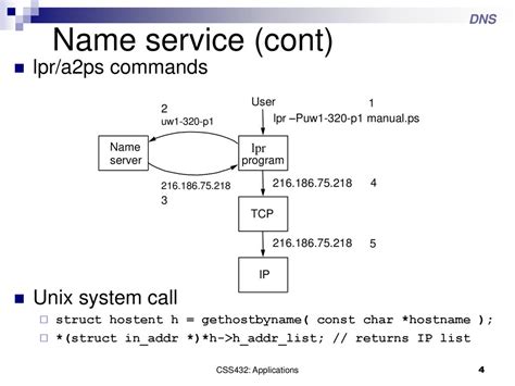 Css432 Applications Textbook Ch 91 And Ppt Download
