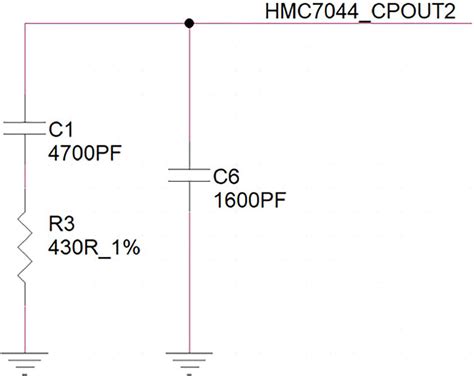 Circuit Design Of External Part Of PLL2 Loop Filter Download Scientific Diagram