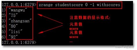 redis基础命令大全 redis 命令 csdn博客