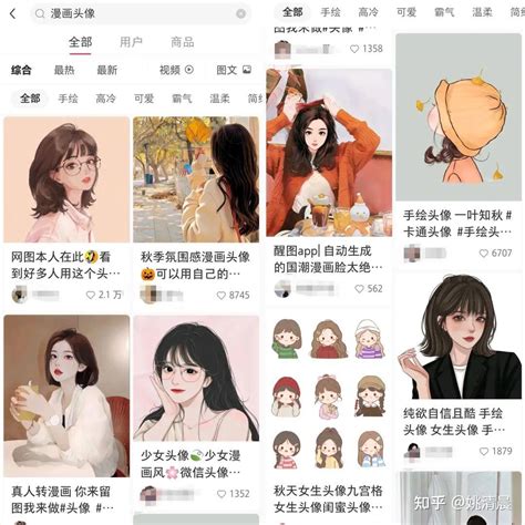 小红书副业怎么做，借助“动漫头像”在小红书引流变现 知乎