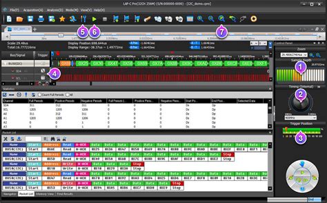Logic Analyzers Zeroplus