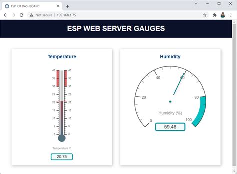 Esp32 Web Server Display Sensor Readings In Gauges Artofit