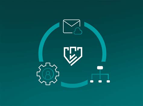 What Is Risk Based Authentication Silverfort Glossary