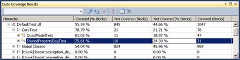 Robust Mvc Codeproject