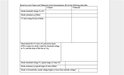 Part 2 Diode I V Relationship Lab 2 2 Construct The Chegg Com