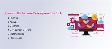 Codeautomation Qa Automation And Manual Testing Web Design