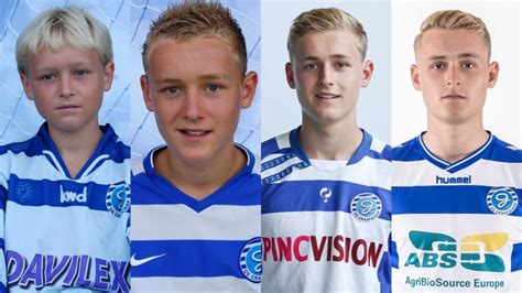 Matthijs Van Nispen Op Linkedin 𝐄𝐧𝐝 𝐨𝐟 𝐚 𝐣𝐨𝐮𝐫𝐧𝐞𝐲 ️⚽ In 2007 Begon Ik Als Klein Jongetje…