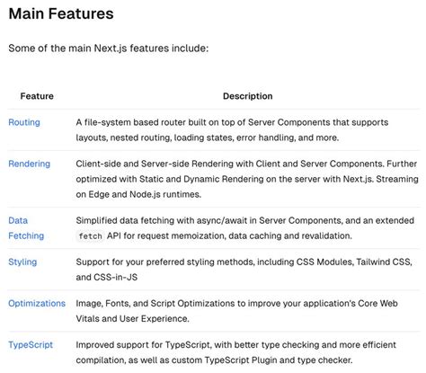 Shailendra Singh On Linkedin Javascript Frontend Softwareengineering