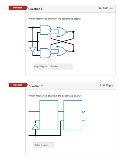 Solved Which Memory Is Shown In The Schematic Below Chegg Com