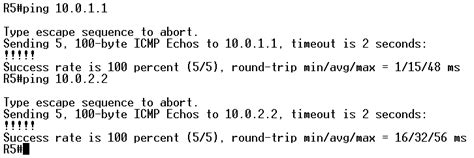 Hacking Cisco OSPF Summarization Discard Route
