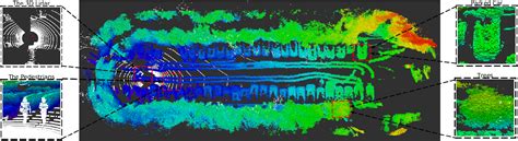 Figure 2 From Recurrent Octomap Learning State Based Map Refinement For Long Term Semantic