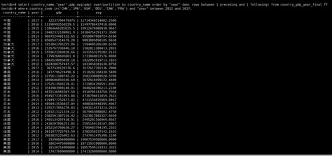 postgresql 高级sql 四 滑动窗口函数 abce 博客园