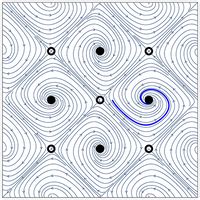 Systematic Parameterizations Of Minimal Models Of Microswimming Phys Rev Fluids