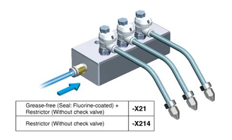WEB Catalog SMC CORPORATION