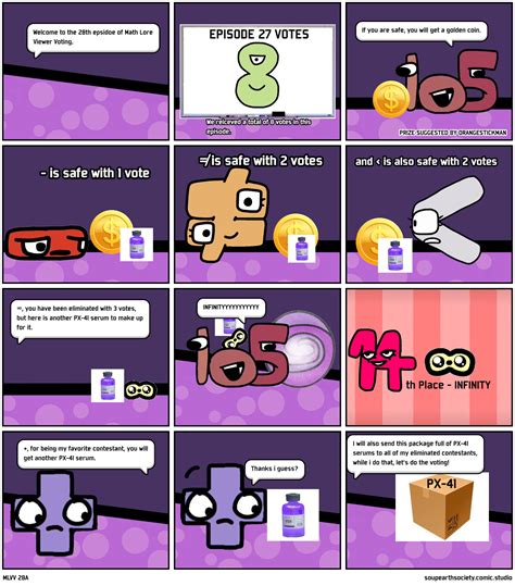 Math Lore Viewer Voting Episode 28 Fandom