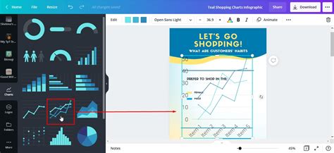 Create Charts In Canva Bar Line Pie Design Bundles