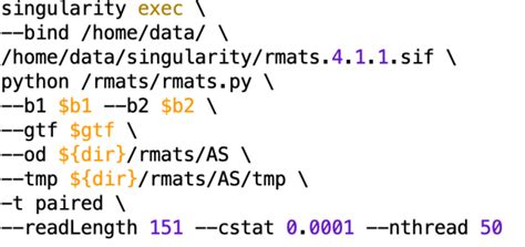 Zero Output · Issue 250 · Xinglab Rmats Turbo · Github