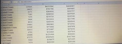 Module 4 The Worksheet Module 4 Contains A Subset Chegg Com