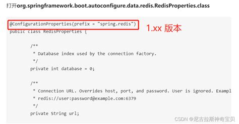 Springboot30 集成 Redis26springboot30 Redis Csdn博客