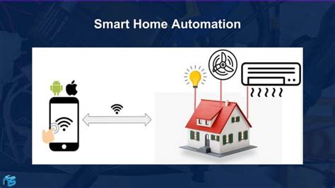 Iot Security Assessment Pentesters Approach Pptx Computer Peripherals Computing