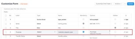 You Cant Set ‘options For Field Status Erpnext Erpnext Frappe Forum