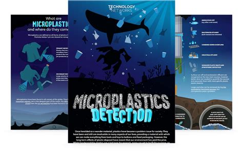 Microplastic Detection