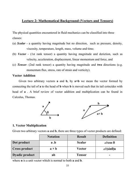 Lecture2 Vectors And Tensors Pdf