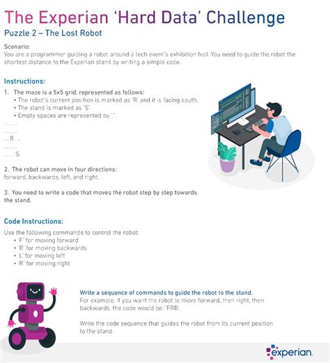 Data Problemsolving Career Comment Experian 13 Comments