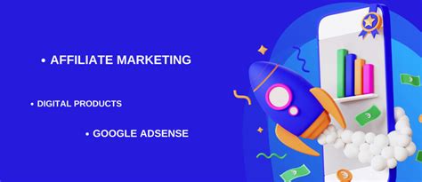 Wordpress Blog Monetization Strategies For 2024 Wecantrack