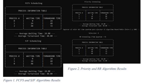 Descripción de problema Escriba un programa en C Chegg com