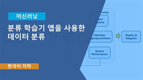 분류 학습기classification Learner 앱을 사용한 데이터 분류 Youtube