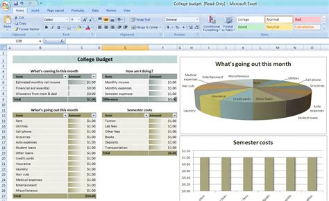 Microsoft Budget Spreadsheet Inside Spreadsheet Free Microsoft Budget