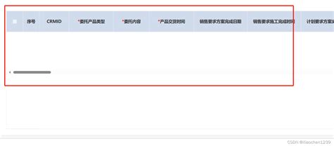 Vue2 Table表头显示隐藏造成表头必选不显示切换高度闪烁el Table Column V If表头字段不展示 Csdn博客