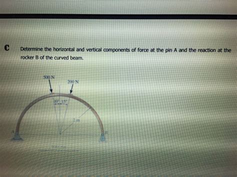 Solved Determine The Horizontal And Vertical Components Of